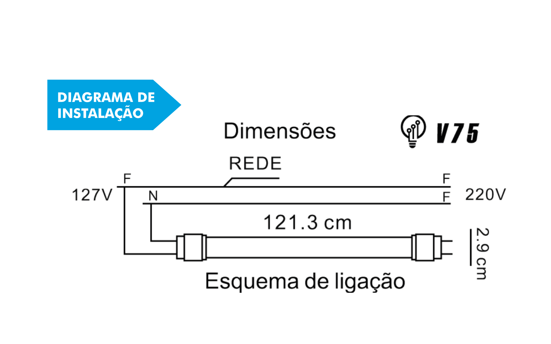 Super LED Tubular 18W – FORTLED